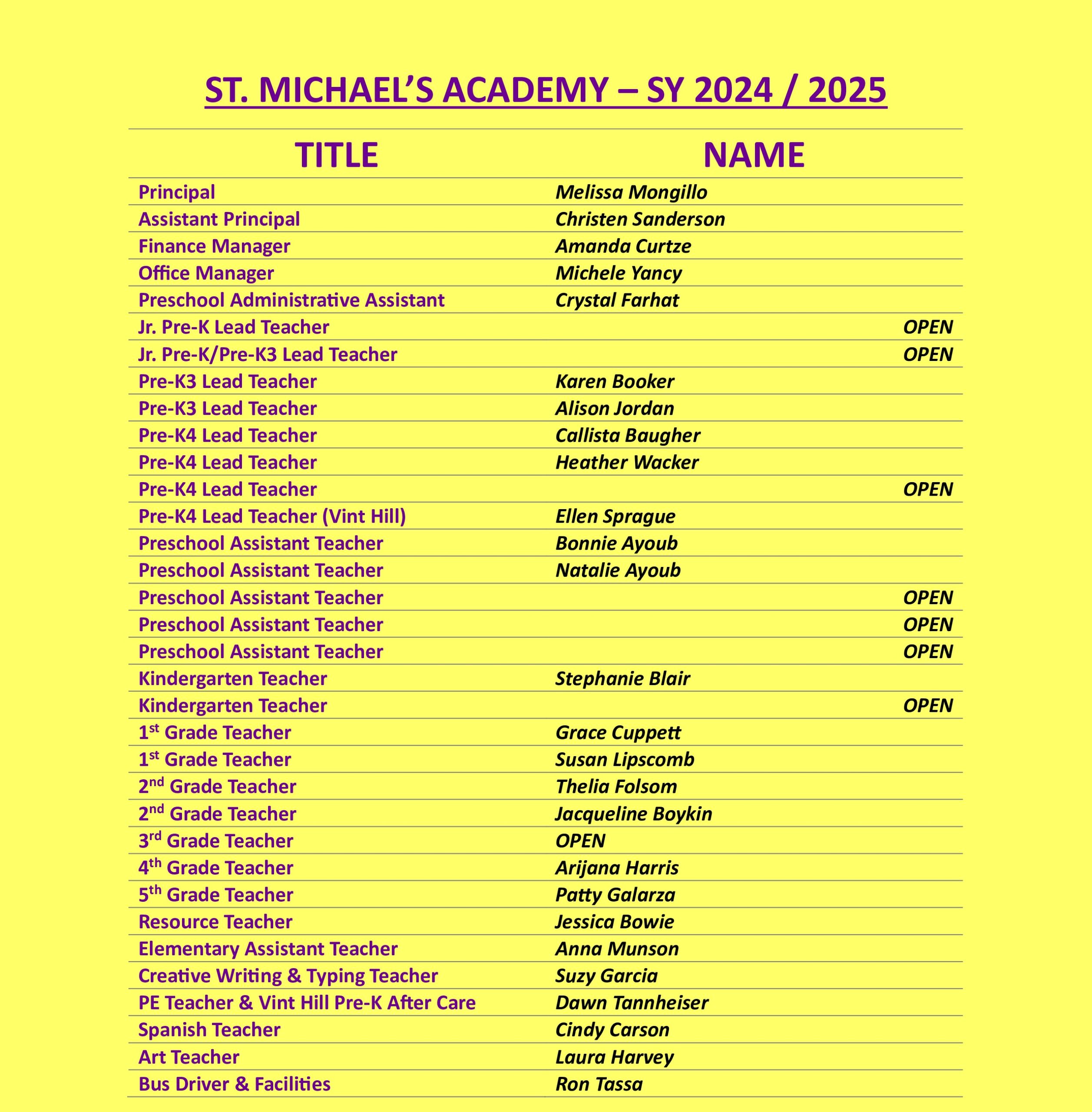 SMA Staff list SY 2024-2025 cropped - St. Michael's Academy I Pre-K to ...